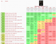 XMP Profile aktivieren? | MSI Endanwender-Forum DE